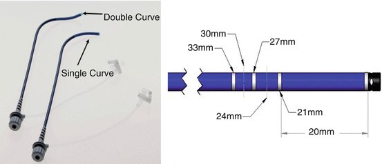 Practical Watchman Implantation Thoracic Key
